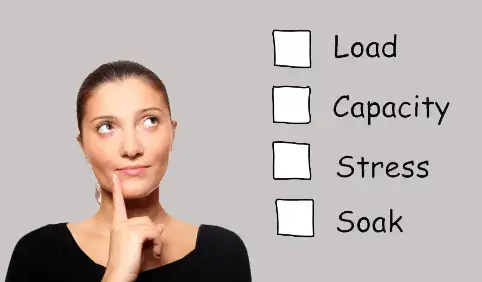 4 Types of Load Testing: Load, Capacaity, Stress & Soak | Radview